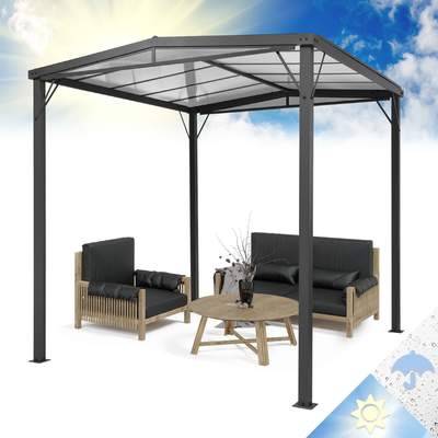 Preisvergleich für Blumfeldt Pantheon Solid Sky Flat Pergola Vordach ...